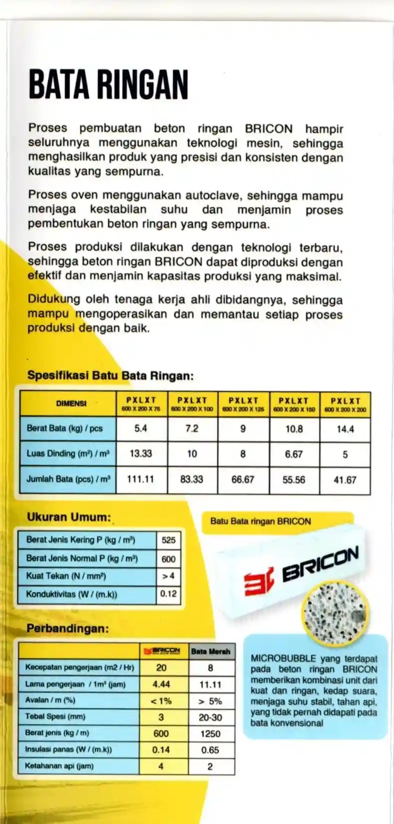 Brosur Bata Ringan Bricon – HEBELMADIUN.COM