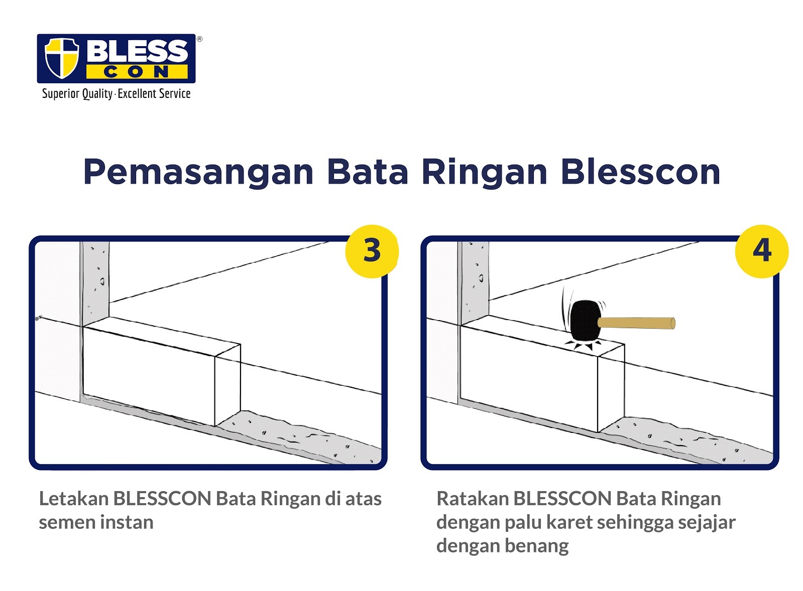 Brosur Bata Ringan Blesscon – HEBELMADIUN.COM
