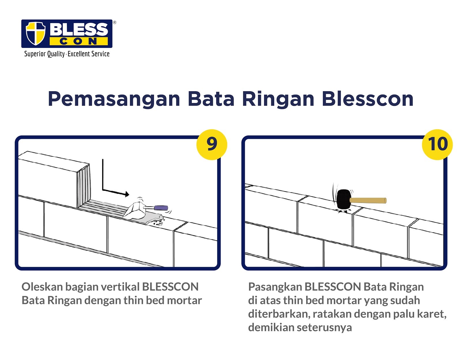 Brosur Bata Ringan Blesscon – HEBELMADIUN.COM